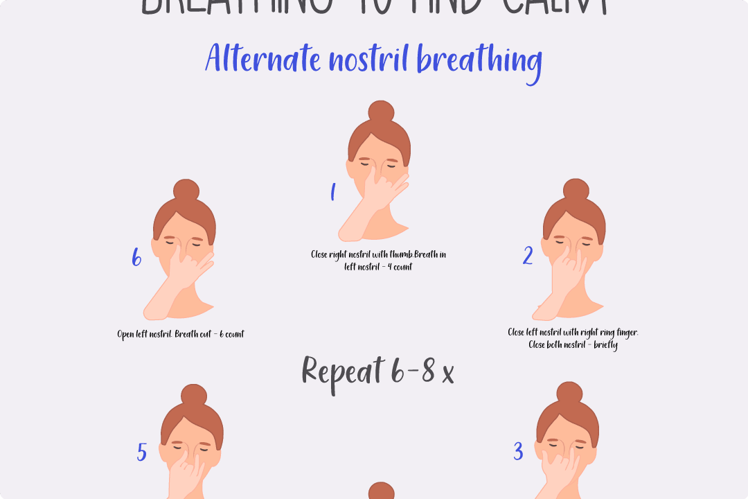 Why Everyone Should Try Alternate Nostril Breathing Why Everyone Should Try Alternate Nostril Breathing