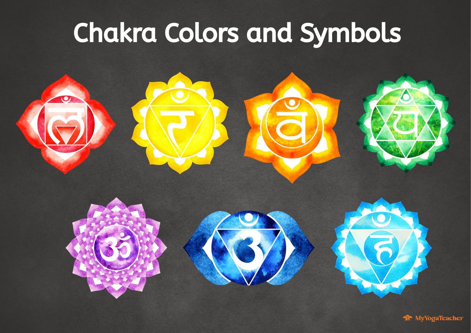 Spiritual Energy Symbols